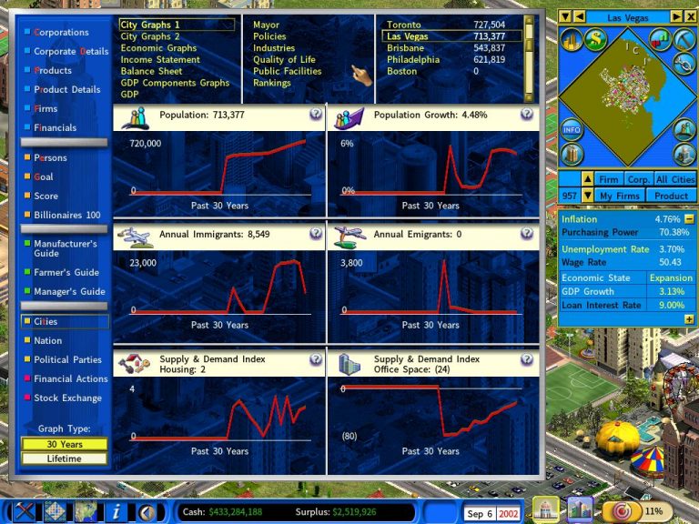 Ultra-realistic City Economic Simulation - Capitalism Lab