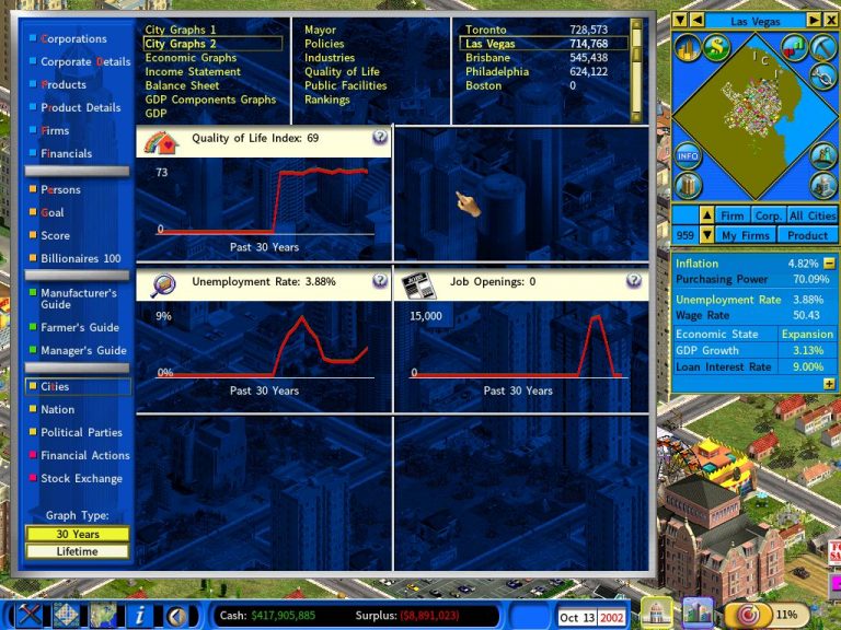 Ultra-realistic City Economic Simulation - Capitalism Lab