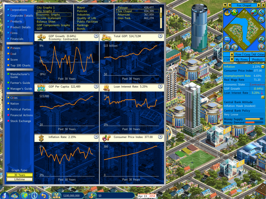 Ultra-realistic City Economic Simulation - Capitalism Lab