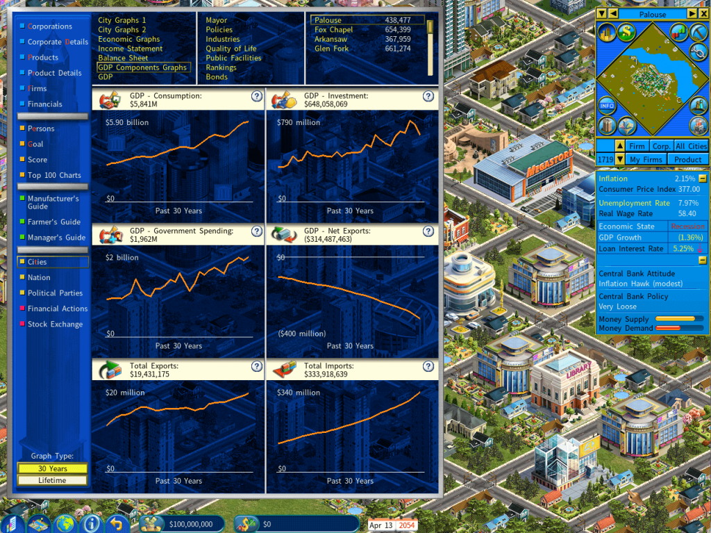 Ultra-realistic City Economic Simulation - Capitalism Lab