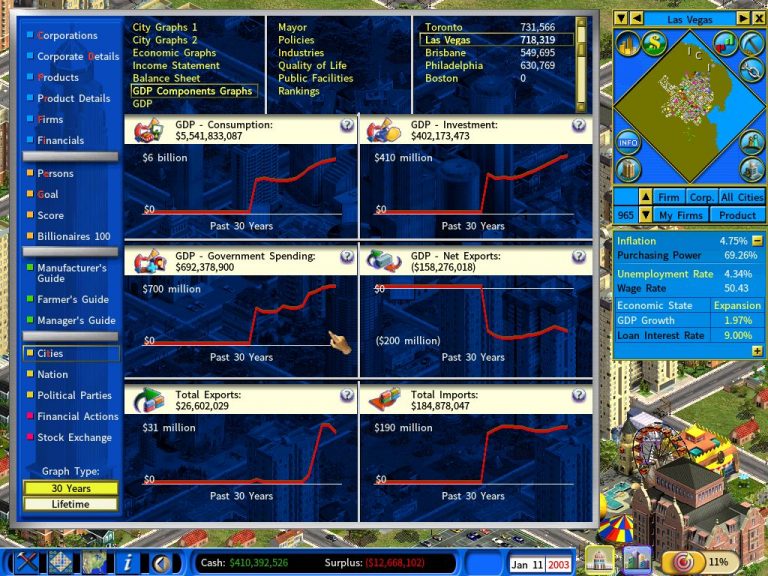 Ultra-realistic City Economic Simulation - Capitalism Lab