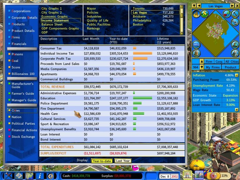 Ultra-realistic City Economic Simulation - Capitalism Lab