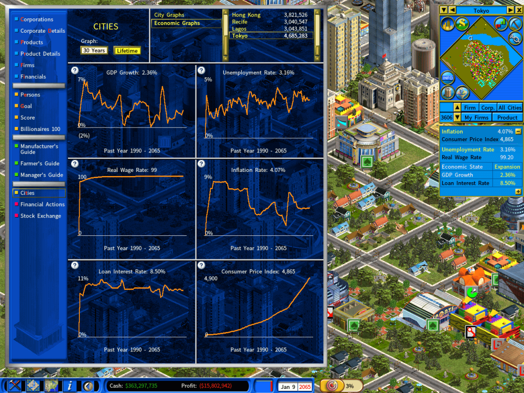 Inflation Simulation - Capitalism Lab