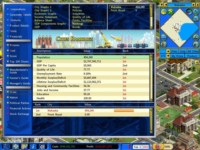 Ultra-realistic City Economic Simulation - Capitalism Lab