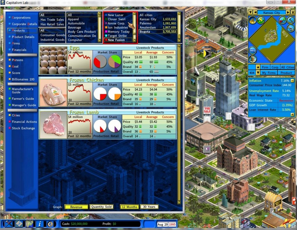 Capitalism Lab shortcut keys - Capitalism Lab