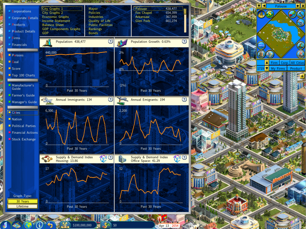 Ultra-realistic City Economic Simulation - Capitalism Lab