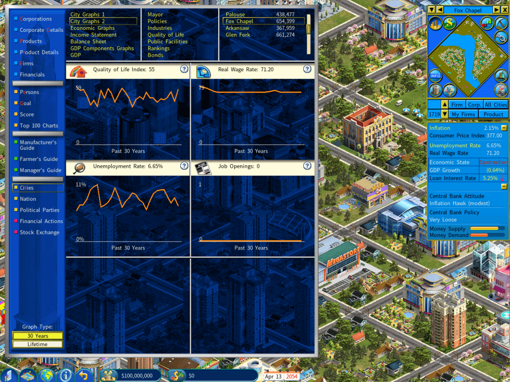Ultra-realistic City Economic Simulation - Capitalism Lab