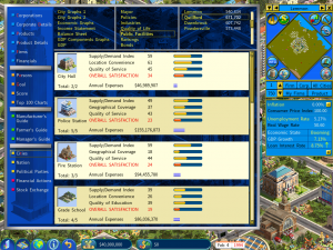 Ultra-realistic City Economic Simulation - Capitalism Lab