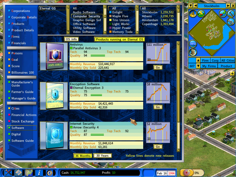 Software Report - Capitalism Lab