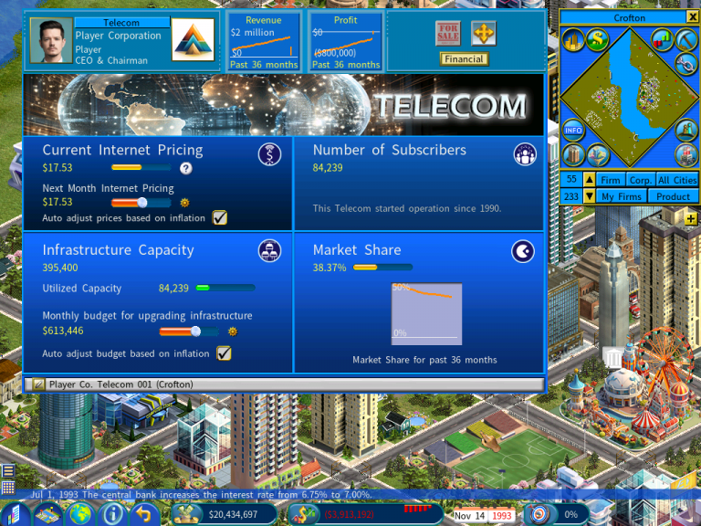 Telecom - Capitalism Lab