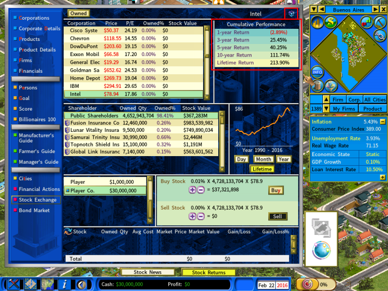 Stock Market Simulation (Global) - Capitalism Lab