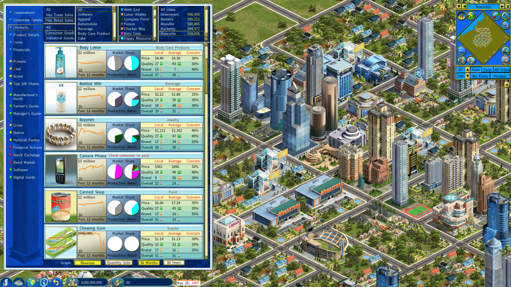 Screenshots - Capitalism Lab