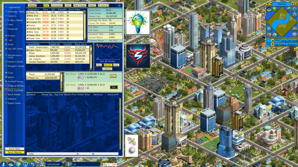 Screenshots - Capitalism Lab