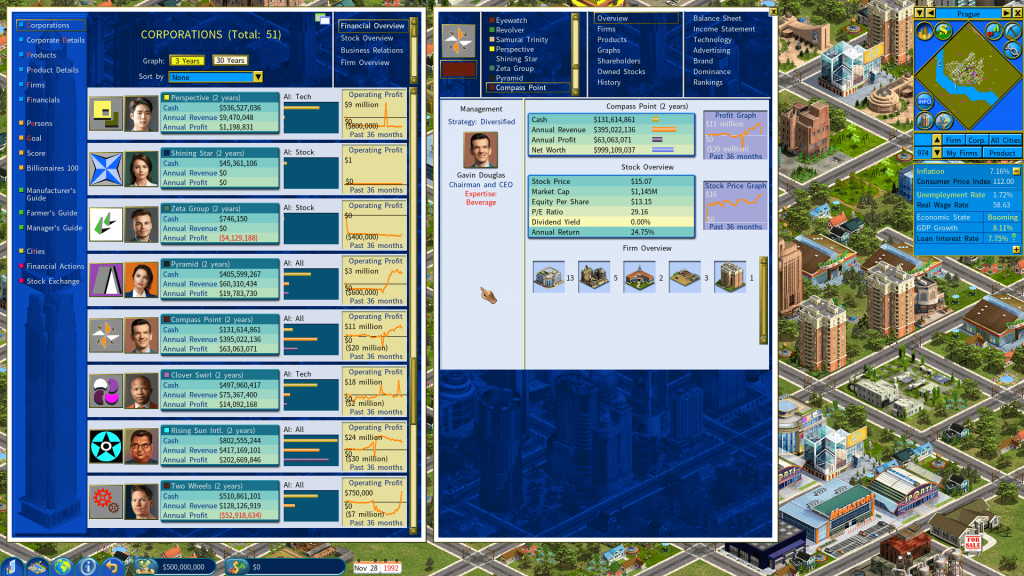Capitalism Lab – The Ultimate Business Simulation Game