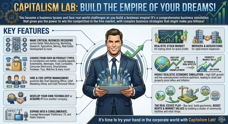 10 Best Business Simulation Games to Play in 2026 (Ranked)