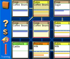 Service Firms Strategy Guide - Capitalism Lab