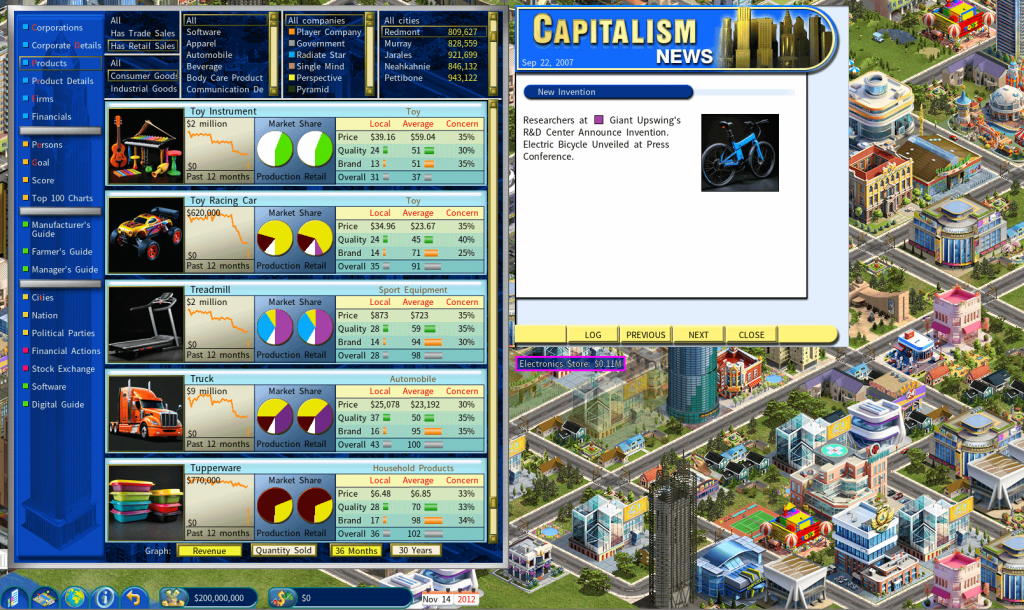 Future World MOD - Capitalism Lab