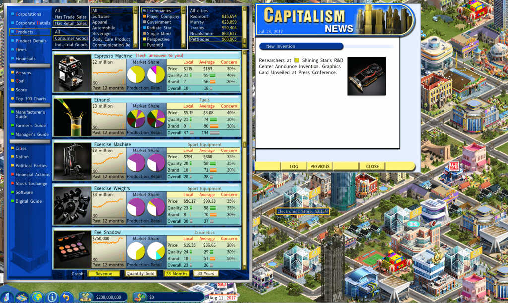 Future World MOD - Capitalism Lab