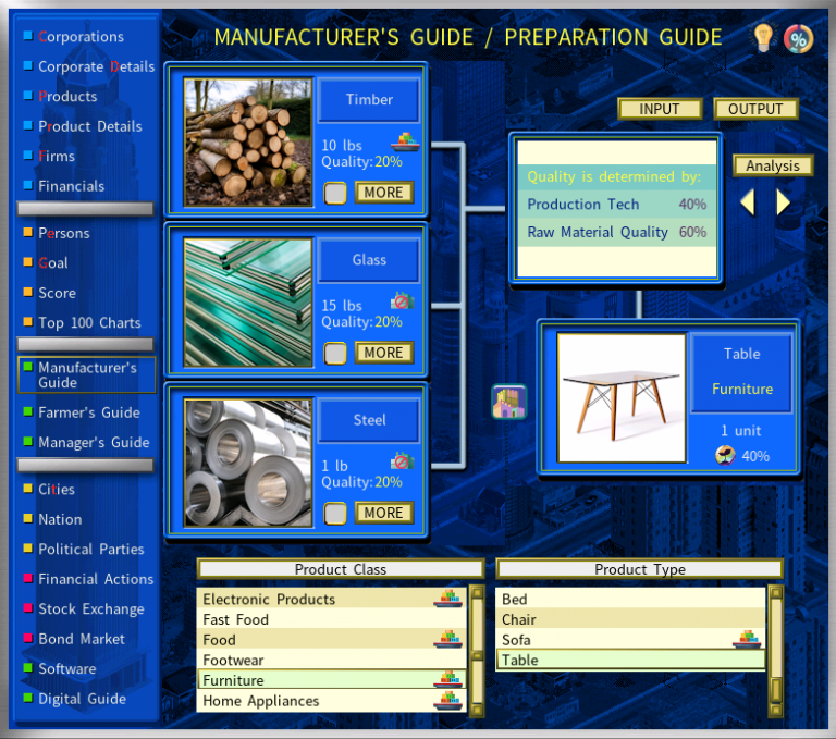 Capitalism Lab Version 11.0 - Capitalism Lab