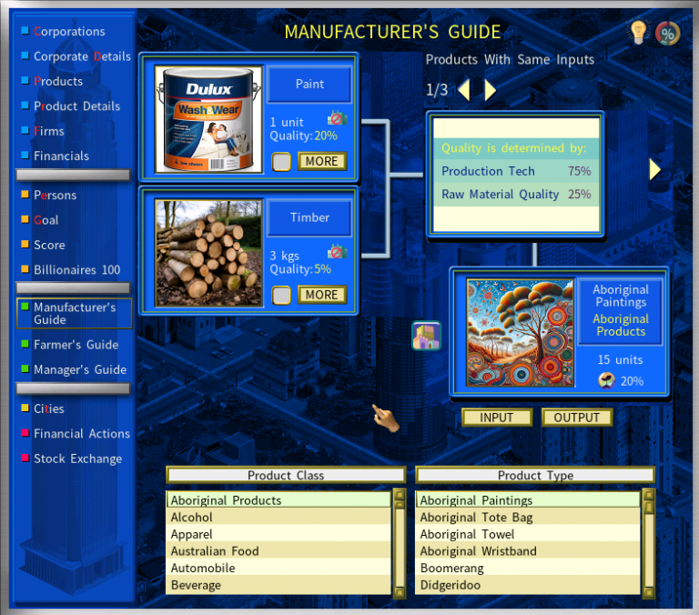 Australia Mod - Capitalism Lab